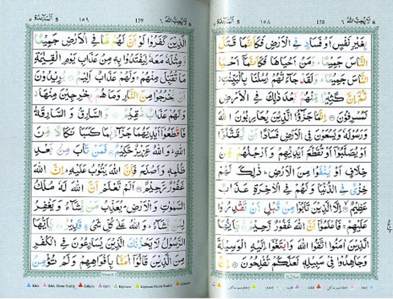 Holy Quran (Colour Coded) - Pocket - Ummah Store